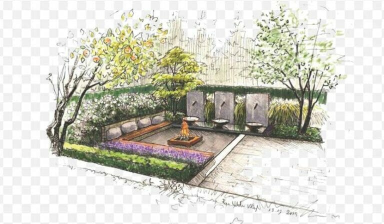 Peluang Usaha Membuka Jasa Desain Taman | Cakrawala Indonesia Peluang Usaha Membuka Jasa Desain Taman | Cakrawala Indonesia